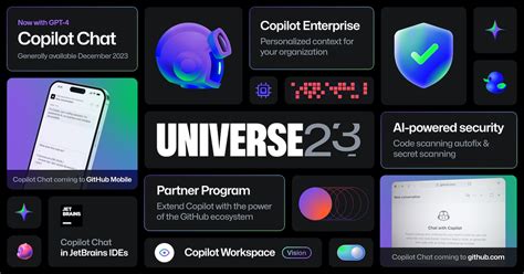 Universe 2023 Copilot Transforms GitHub Into The AI Powered Developer