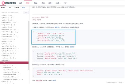 echarts接收dataset类型数据封装各类型图形组件 echarts5中dataset csdn博客