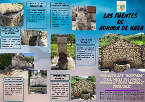 Las Fuentes De Adrada De Haza Adrada De Haza