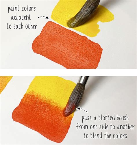 How To Blend Watercolors Heres What You NEED To Know In 2024