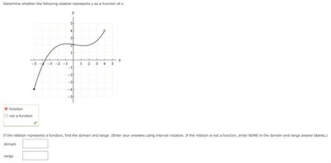 solved determine whether the following relation represents y