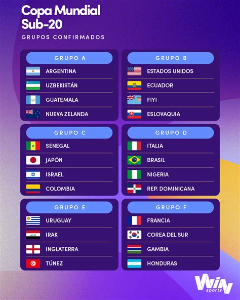 Mundial Femenino Sub 20 2024 Tabla Wynn Jeanine