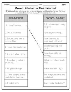 Growth Mindset Vs Fixed Mindset Worksheet Printable And Digital