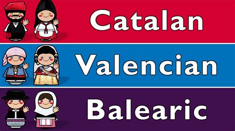 CATALAN LANGUAGE DIALECTS YouTube