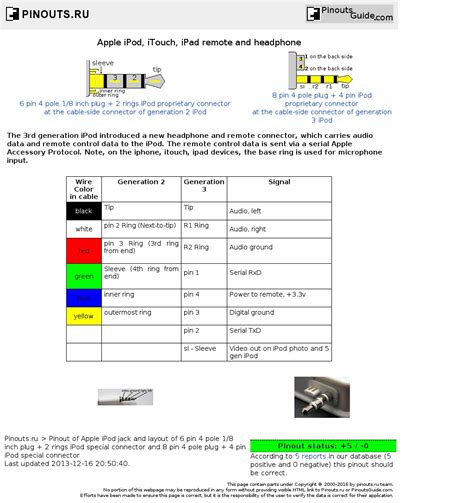 35 Mm Headphone Jack Wiring Diagram