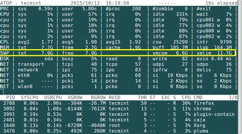 how to check swap space in linux newbrave16