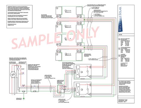 Nec House Wiring