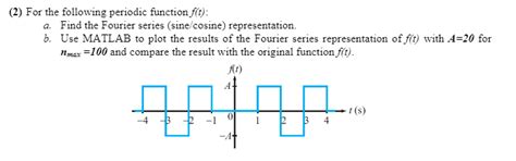 solved for the following periodic function f t find the
