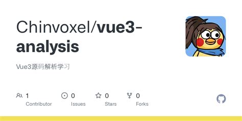 github chinvoxel vue3 analysis vue3源码解析学习