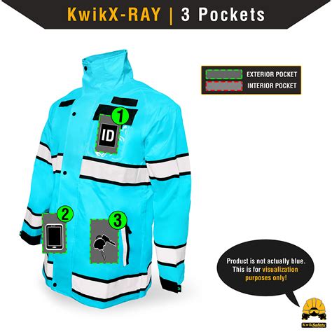 Kwiksafety Charlotte Nc Torrent Class Safety Rain Jacket Ansi