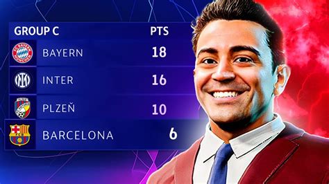 LOSE Vs BAYERN OUT OF CHAMPIONS LEAGUE FIFA 23 Barcelona Career