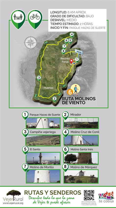 Ruta Molinos De Viento Vejer Rural