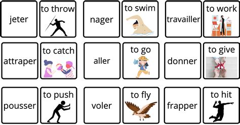 Exemples De Verbes Pour Les Enfants