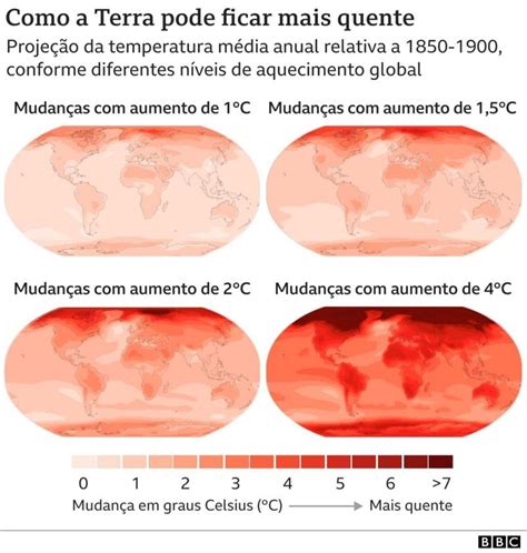 Um guia rápido para entender as mudanças climáticas Época Negócios