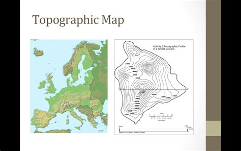 Different Types Of Maps Geography