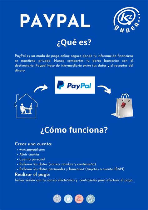 PayPal Qué es y cómo funciona KZblog