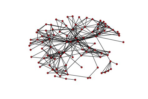 Matplotlib Python NetworkX Set Node Color Automatically Based On