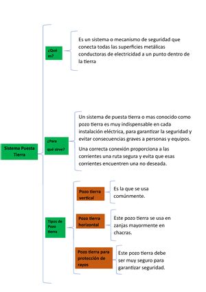 3ro secundaria Prueba CTA PRUEBA DE DIAGNÓSTICO DEL ÁREA DE CIENCIA
