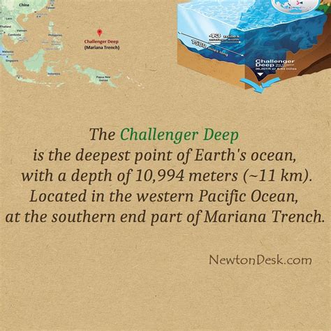 Lets Explore The Deepest And Mysterious Hole On Earth Mariana Trench