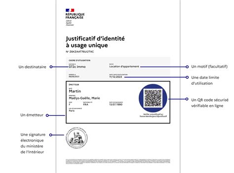 On a testé France Identité pour dématérialiser une CNI sur smartphone