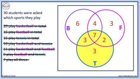How To Solve Venn Diagrams With 3 Circles Mathsathome