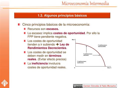 PPT Qué es la Microeconomía El análisis microeconómico Algunos