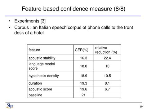 ppt confidence measures for automatic speech recognition powerpoint presentation id 3518680