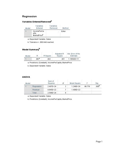 regression variables entered removed pdf errors and residuals dependent and independent