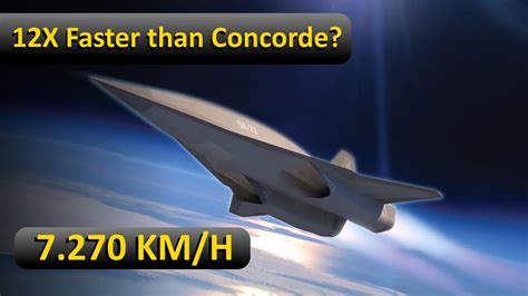Top 10 Fastest Planes In The World 2024 YouTube