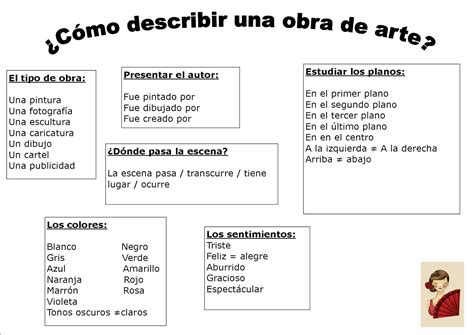 Todos adictos al español Fiche vocabulaire Décrire une oeuvre d art