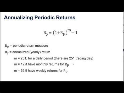 Annualizing Returns YouTube