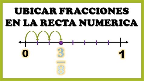 UBICAR UNA FRACCIÓN EN LA RECTA NUMÉRICA PASO A PASO YouTube