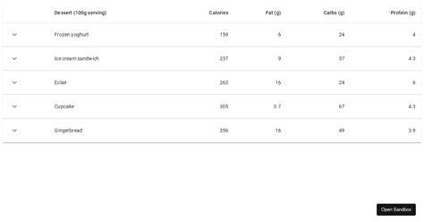 CollapsibleTable Demo Material UI Codesandbox