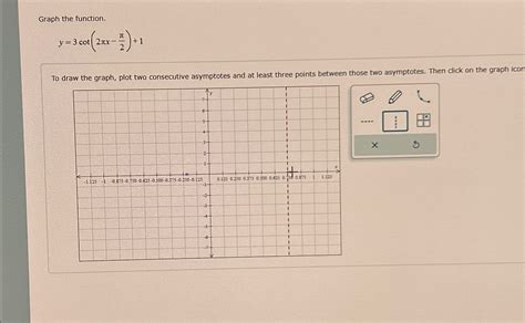 graph the function y 3cot 2πx π2 1to draw the graph