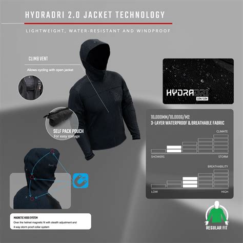 Leatt Jacket Mtb Hydradri