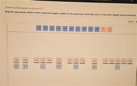 Solved Draw The Orbital Diagram For The Ion Co2 Drag The Chegg