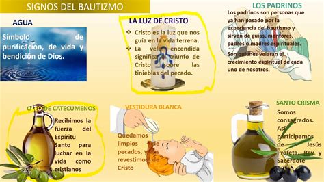 TEMA 4 BAUTISMO RENACIDOS DEL AGUA Y DEL ESPÍRITU SANTO YouTube