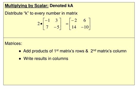 ppt lesson 13 4 multiplying matrices powerpoint presentation free download id 5746734