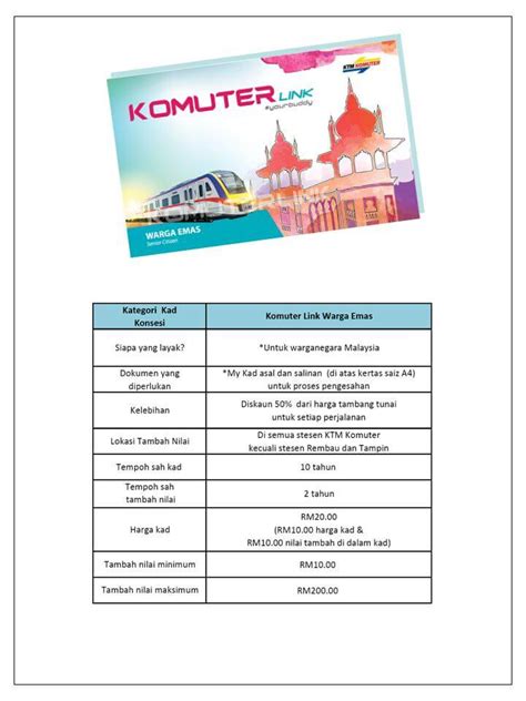 Terkini Harga Tiket Ktm Komuter Ini Cara Bawa Basikal Naik Komuter