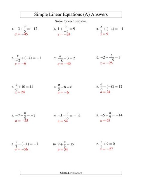 solving linear equations including negative values form x a ± b c a