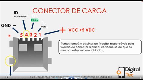 Aula De Troca De Conector De Carga Aula Demonstrativa De Nosso Curso De
