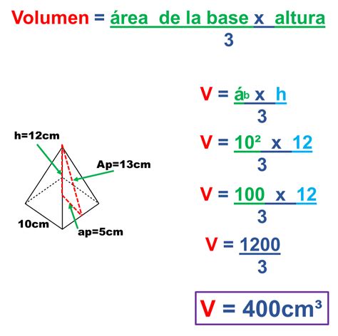 F Rmula Para Obtener El Rea Y El Volmen De Una Pir Mide Cuadrangular