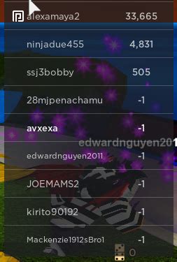 Custom Player List Sort Scripting Support Developer Forum Roblox
