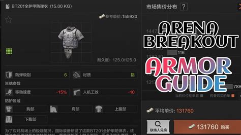 Arena Breakout Armor Guide YouTube