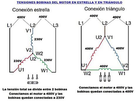 Conexi N Estrella Tri Ngulo En Motores Trif Sicos Ventajas Y