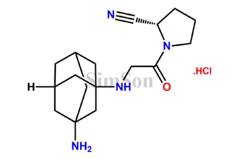 S Aminoadamantan Yl Amino Acetyl Pyrrolidine