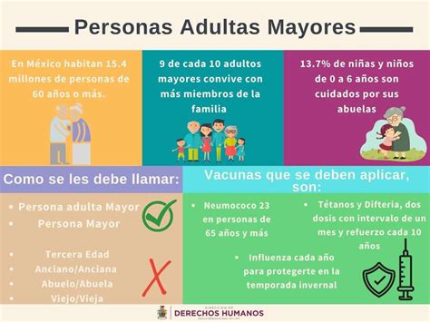Lanzan campaña sobre cuidados de adultos mayores El Bordo