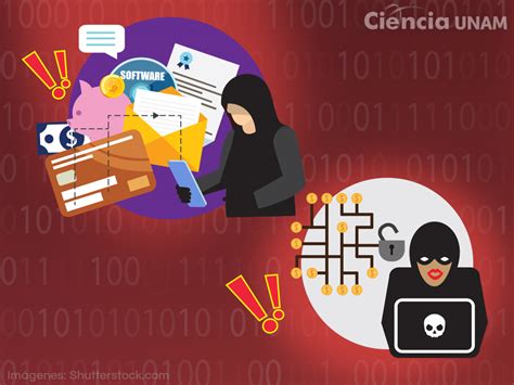 Buscas Informaci N Sobre Ciberseguridad Ciencia Unam