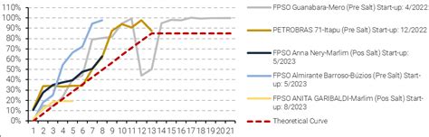 PETR4 ANALISE HOJE PETR4 VALE A PENA PETR4 AÇÕES AÇÕES verloop io