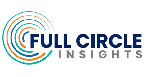 Full Circle Plm System Online Aria Database